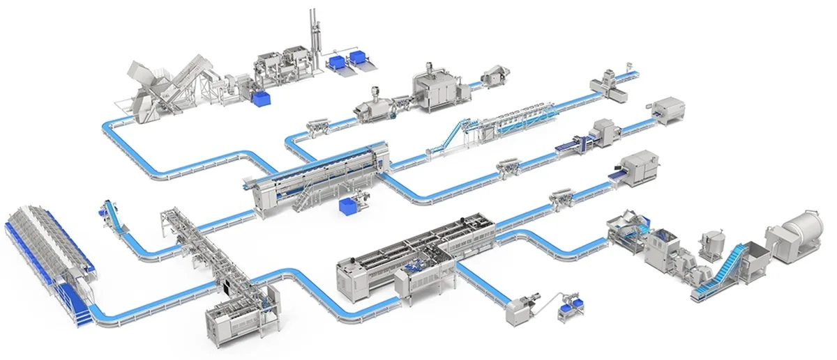 Duravant Integrated Line for Poultry Processors: A Unified Vision for ...